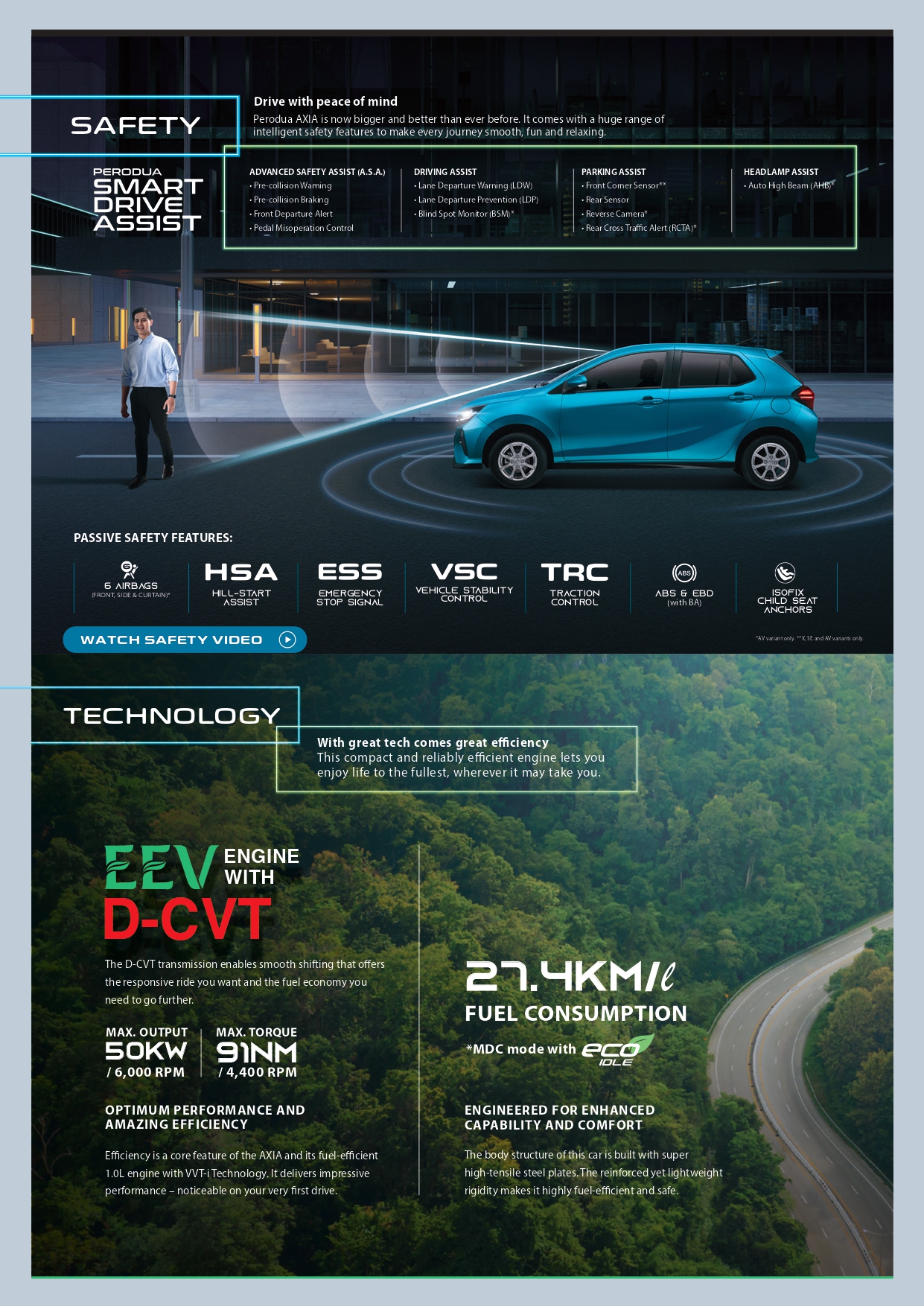 Axia – PERODUA ONLINE SALES